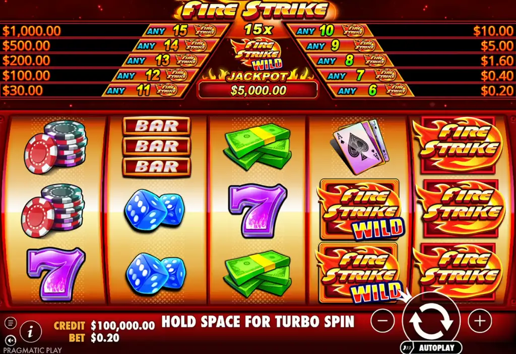 Fire Strike Slot Online | Play For Free